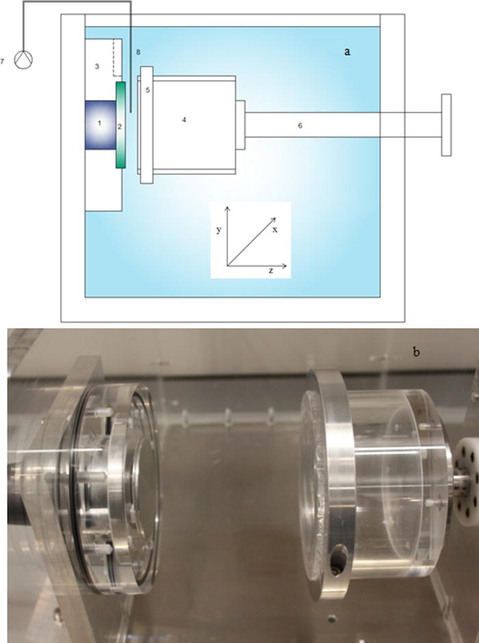 Acoustic particle manipulation in a 40 kHz quarter-wavelength standing ...