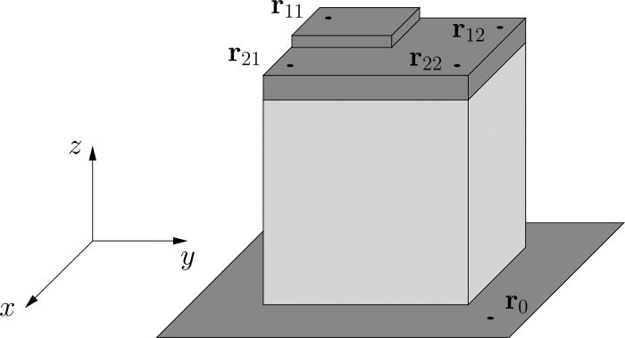 Inverse Estimation Of The Elastic And Anelastic Properties Of The Porous Frame Of Anisotropic