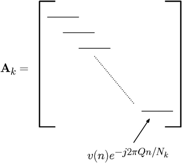 The least-squares invertible constant-Q spectrogram and its application ...