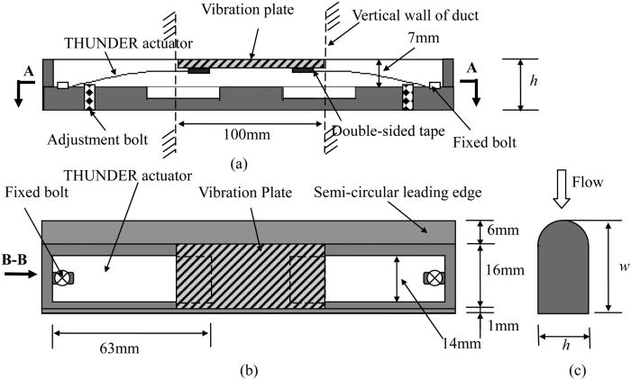Closed-loop control of flow-induced sound in a flow duct with ...