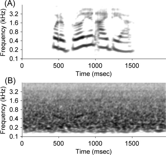 Recognition of speech in noise after application of time-frequency ...