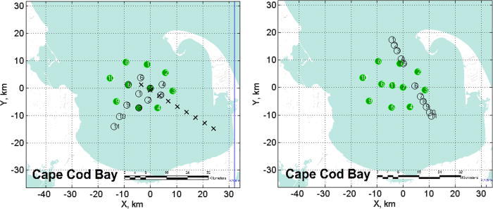 Comparative Analysis Of Localization Algorithms With Application To