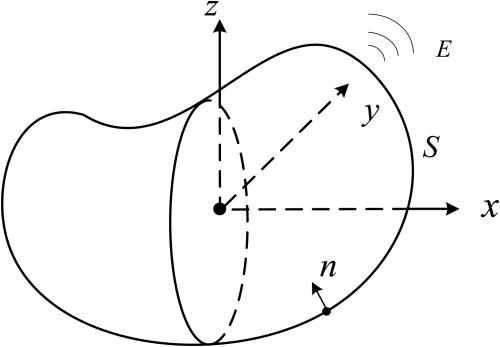 A method to compute the radiated sound power based on mapped acoustic ...