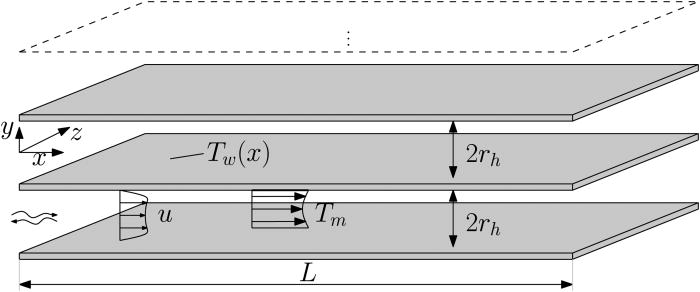 A one-dimensional heat transfer model for parallel-plate thermoacoustic ...