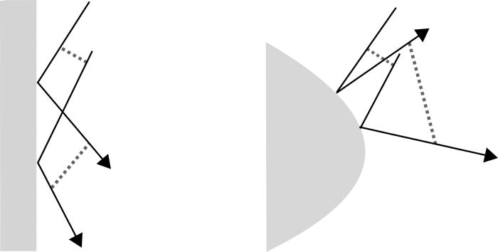 An objective measure for the sensitivity of room impulse response and ...