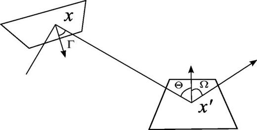 Overview of geometrical room acoustic modeling techniques | The Journal ...
