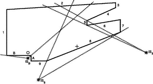 Overview of geometrical room acoustic modeling techniques | The Journal ...