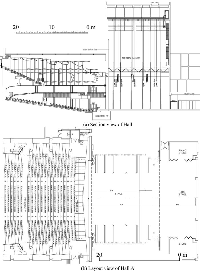 Geometrical parameter combinations that correlate with early interaural ...