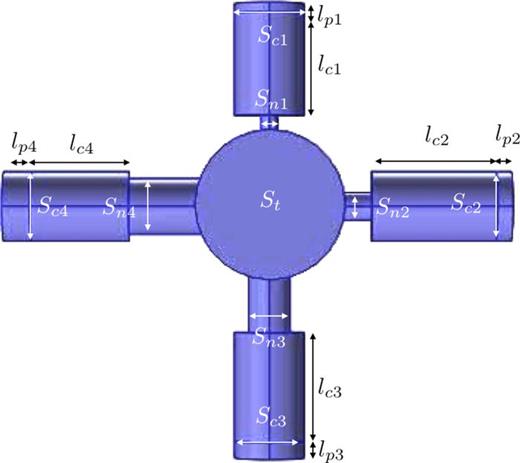 Use of complex frequency plane to design broadband and sub-wavelength ...