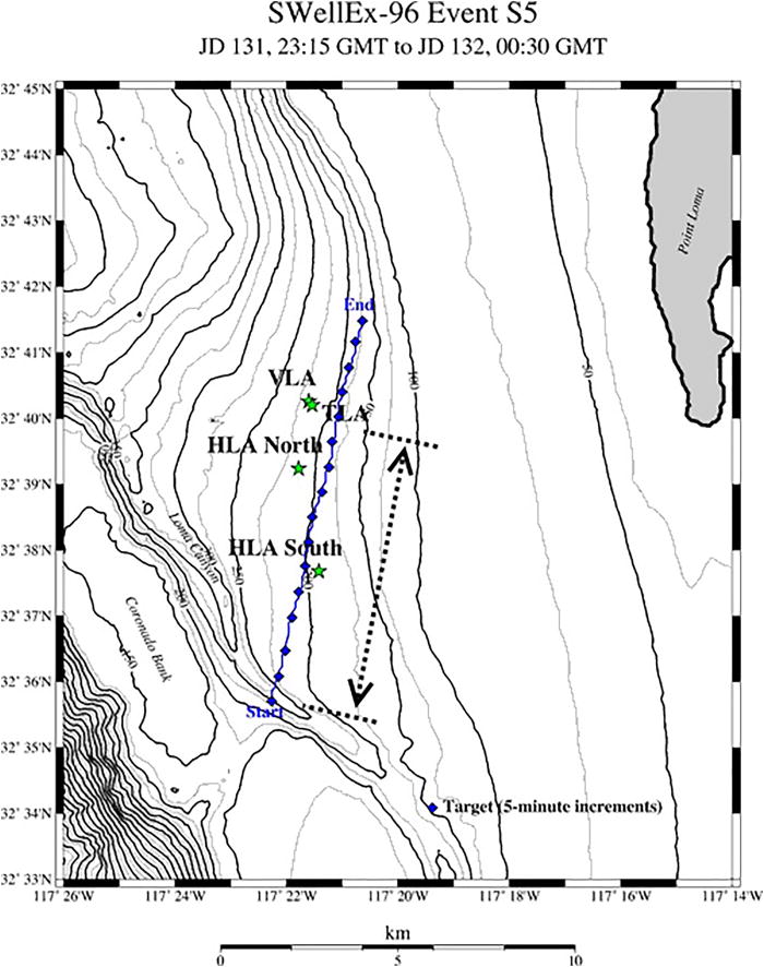 Adaptive and compressive matched field processing | The Journal of the Acoustical Society of ...