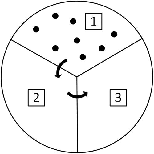 Microphone Array Geometry Optimization For Traffic Noise Analysis The Journal Of The
