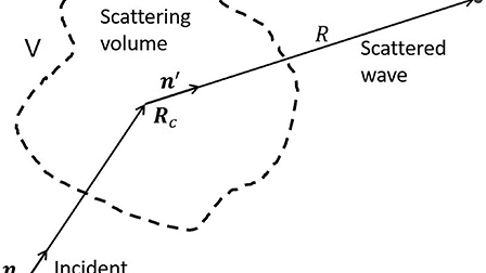 Correspondence between sound propagation in discrete and continuous random media with ...