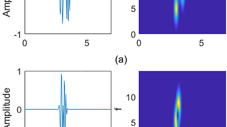 Objective detection and time-frequency localization of components within transient signals | The ...