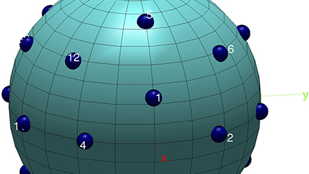 Rules-of-thumb to design a uniform spherical array for direction ...