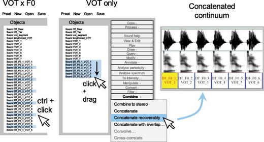 Manipulation of voice onset time in speech stimuli: A tutorial and ...