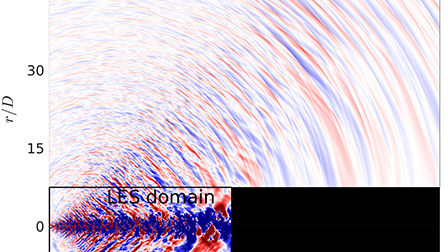 Numerical investigation of wave steepening and shock coalescence near a ...