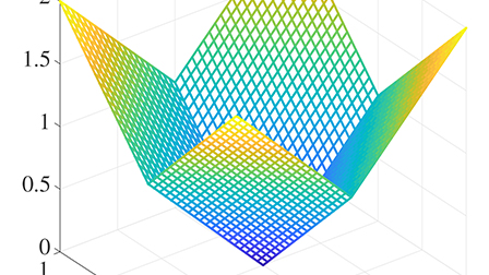 Convex compressive beamforming with nonconvex sparse regularization ...