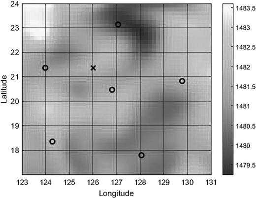 Erratum Deep Ocean Long Range Underwater Navigation [j Acoust Soc Am 147 4 2365 2382