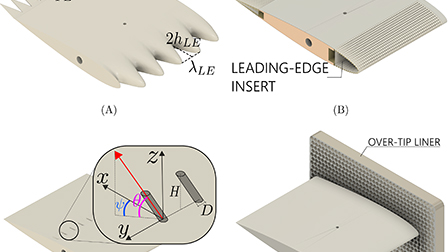 A transfer matrix method for calculating the transmission and ...