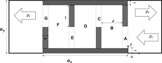 A transfer matrix method for calculating the transmission and ...
