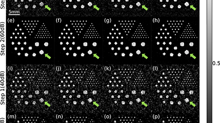 Model resolution matrix based deconvolution improves over non-quadratic ...