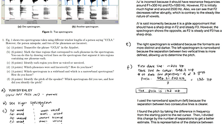An integrated approach for teaching speech spectrogram analysis to ...
