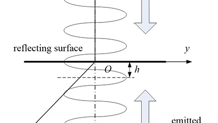 Natural oscillation frequencies of a Rayleigh sphere levitated in ...