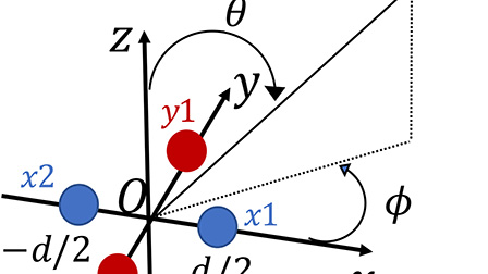 Self-localization of monaural microphone using dipole sound sources ...