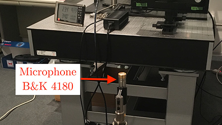 Determination of microphone acoustic center from sound field projection ...