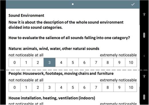 Day-to-day loudness assessments of indoor soundscapes: Exploring the ...