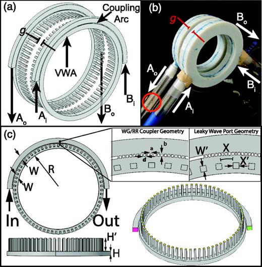 Detecting acoustic chirality with matched metamaterial vortex wave ...