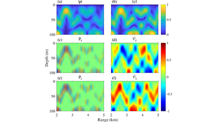 Predicting ocean pressure field with a physics-informed neural network ...
