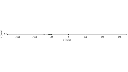 Experimental validation of an inverse method for defect reconstruction in a two-dimensional ...