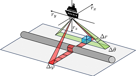 Volume 157 Issue 1 | The Journal of the Acoustical Society of America | AIP Publishing