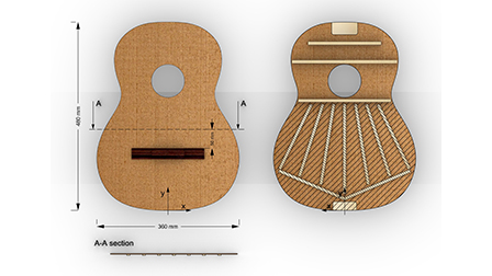 Survey and evaluation of classical guitar soundboard design methods ...