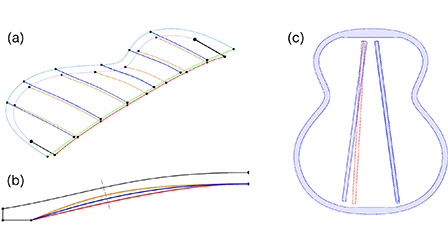 Influence of thickness profile and bracing pattern in the radiation ...