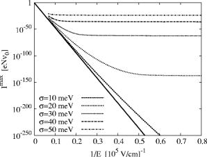 Master equation approach to charge injection and transport in organic ...