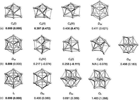 Structure and stability of Al13H clusters | The Journal of Chemical ...
