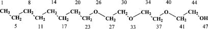 Structure of the nonionic surfactant triethoxy monooctylether C8E3 ...
