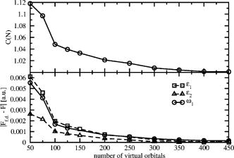 Plane wave/pseudopotential implementation of excited state gradients in density functional ...