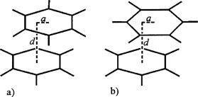 Electron density distribution in stacked benzene dimers: A new approach ...