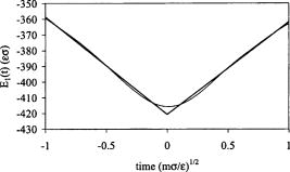 Statistical mechanical theory for steady state systems. II. Reciprocal ...