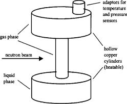 Structure of dense hydrogen fluoride gas from neutron diffraction and ...