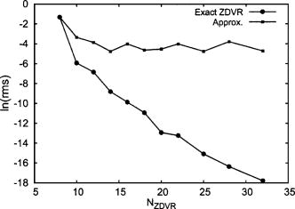 A coherent discrete variable representation method for multidimensional ...