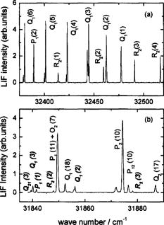 Photodissociation dynamics of acetoxime in gas phase | The Journal of ...