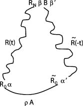 LAND-map, a linearized approach to nonadiabatic dynamics using the mapping formalism | The ...