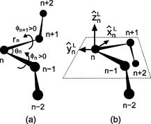 Effect of through-space electron transfer on infrared spectrum of ...