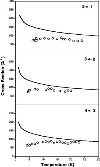 Low temperature pressure broadening of OCS by He | The Journal of ...