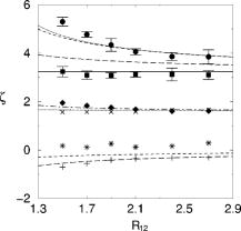 Two-particle friction in a mesoscopic solvent | The Journal of Chemical ...