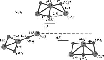 Addition of water, methanol, and ammonia to Al3O3− clusters: Reaction ...